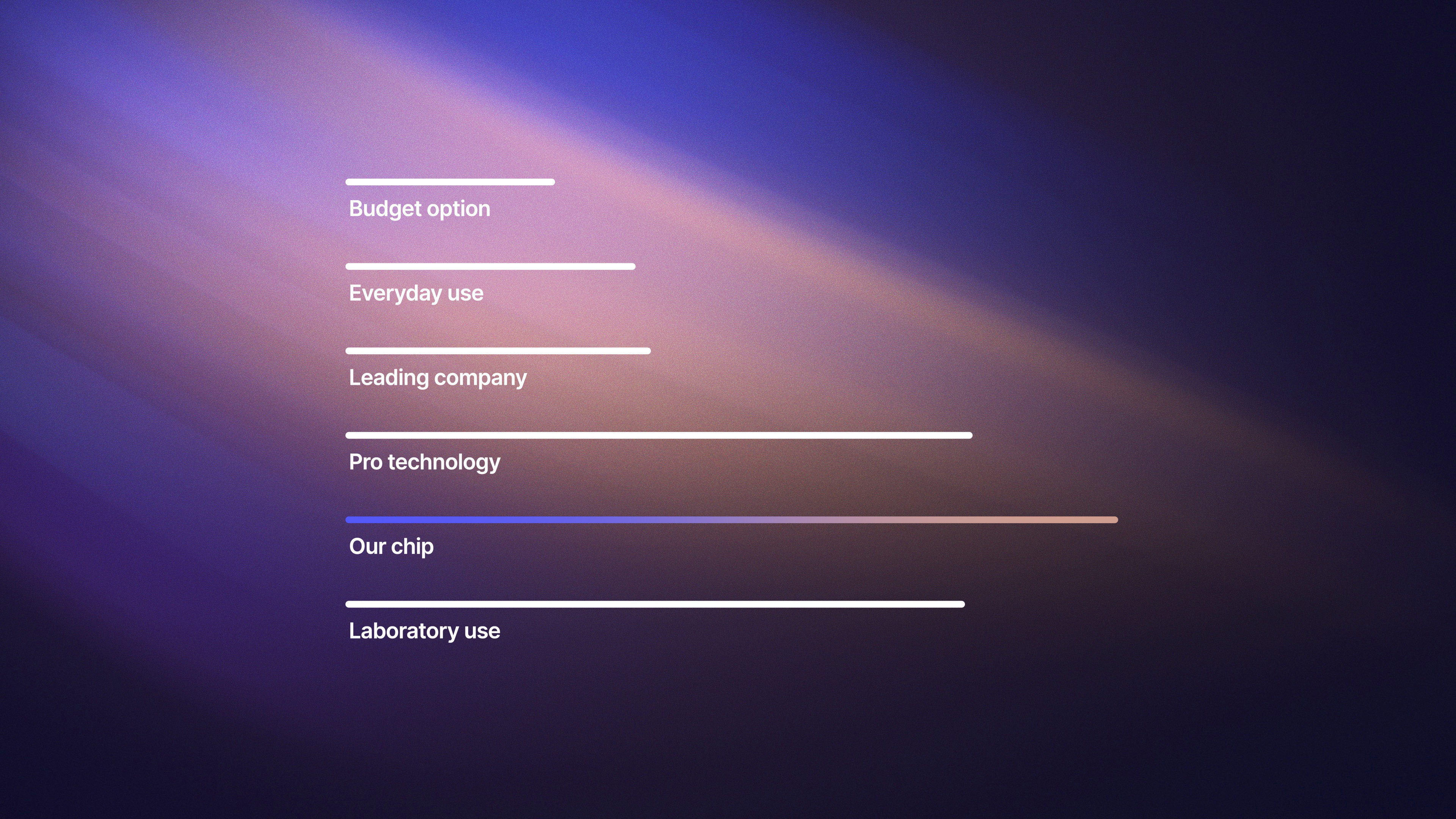 mBackground Spectrum — DesignStudio — MotionVFX