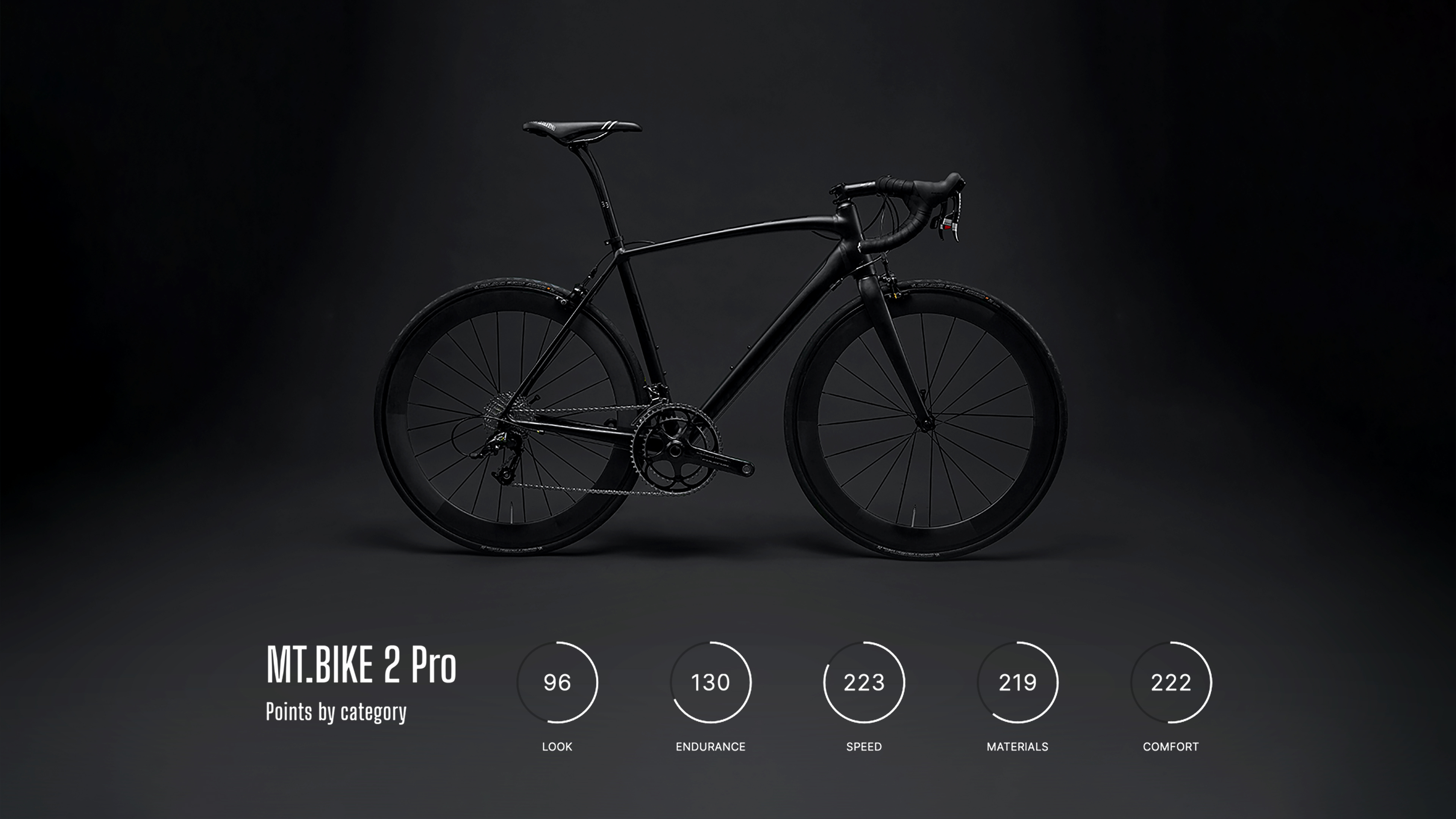 mProduct — DesignStudio — MotionVFX