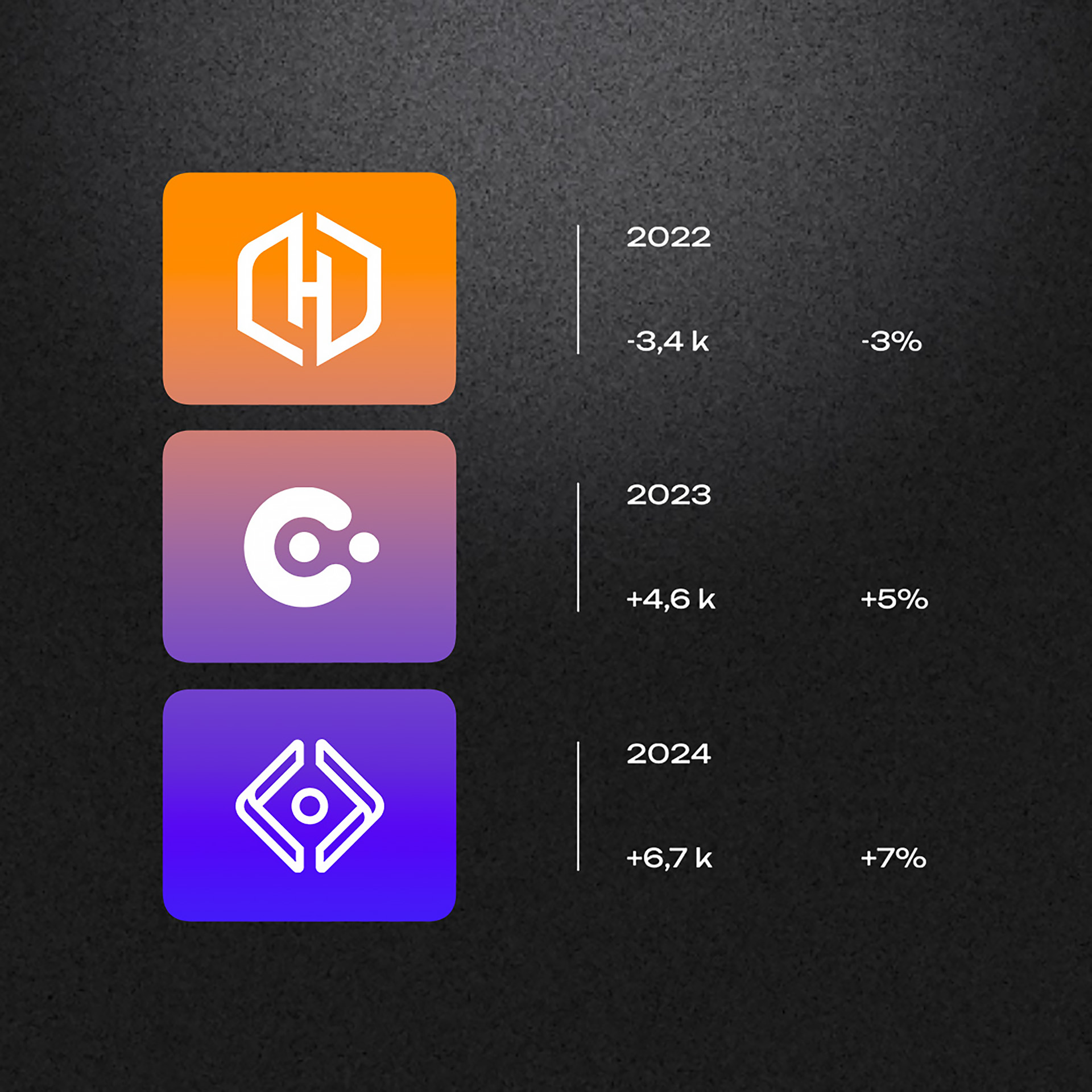 mPresentation — DesignStudio — MotionVFX