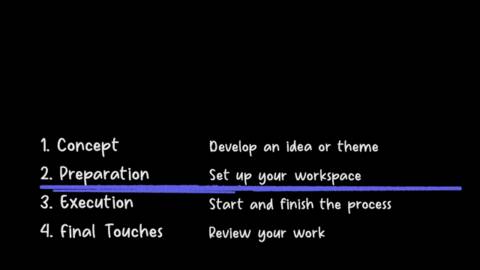 mEssentials Handwritten DVR — The Ultimate Scribble-Style Tools